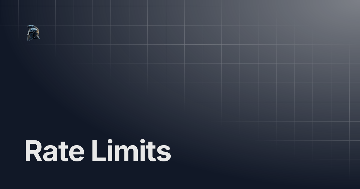 Rate Limits | Theros